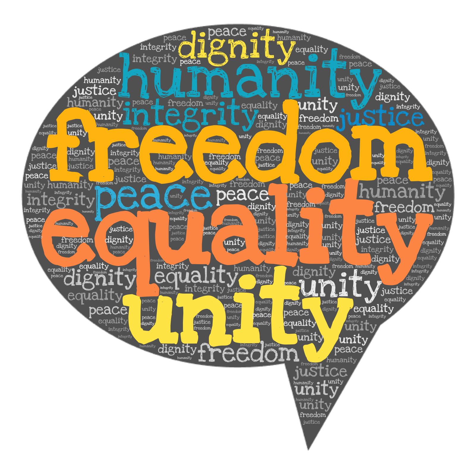 Speech Bubble Word Cloud: Visualizing Equality & Human Rights