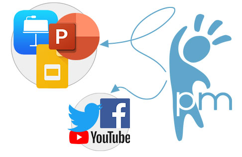 PowerPoint Animations and Animated Clipart [Free Downloads]