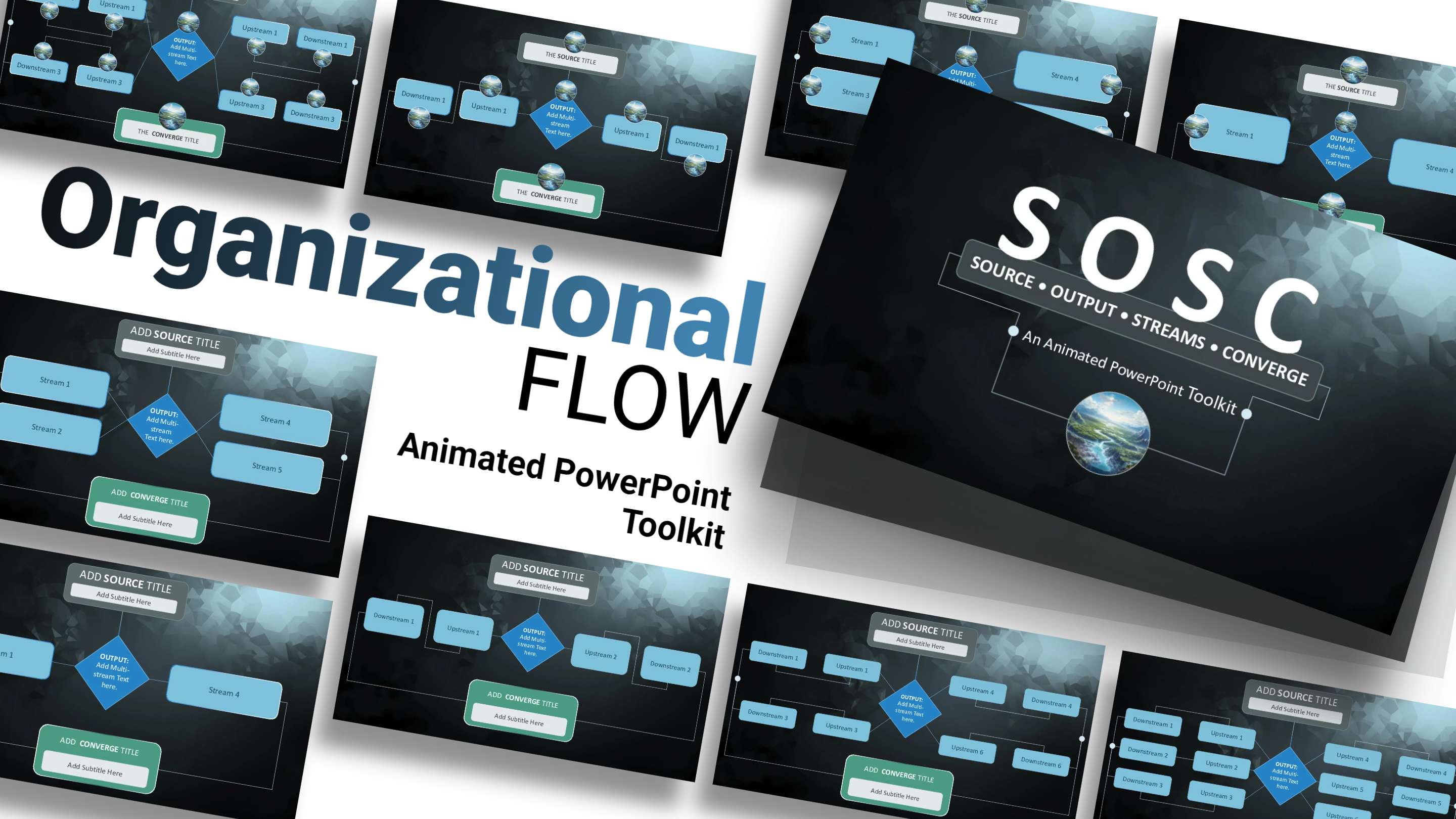 SOSC Organizational Flow PowerPoint Toolkit Template